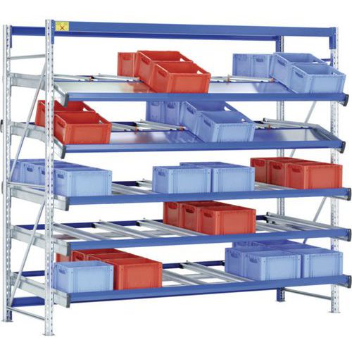 Estantería picking dinámica FIFO Flex - Manutan.es