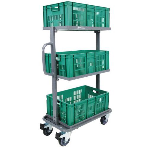 Chariot avec bac fond ajouré norme Europe 45 L - Manutan.es