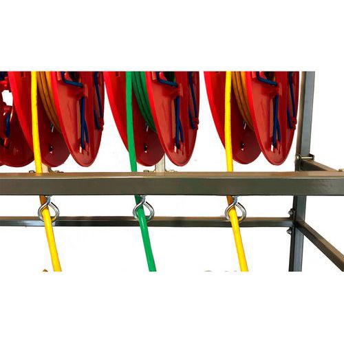 Guía de cables opcional para estantería de carretes y bobinas Bobi-Rack ...